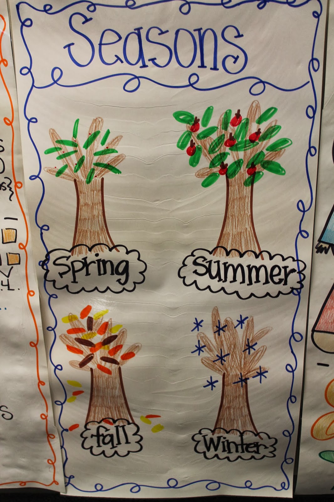 Adventures of First Grade: Classroom recaps...