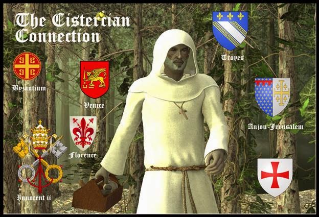 Templar Militaris: The Cistercian Connection