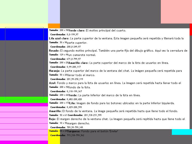 Ayuda Noesis Chat España