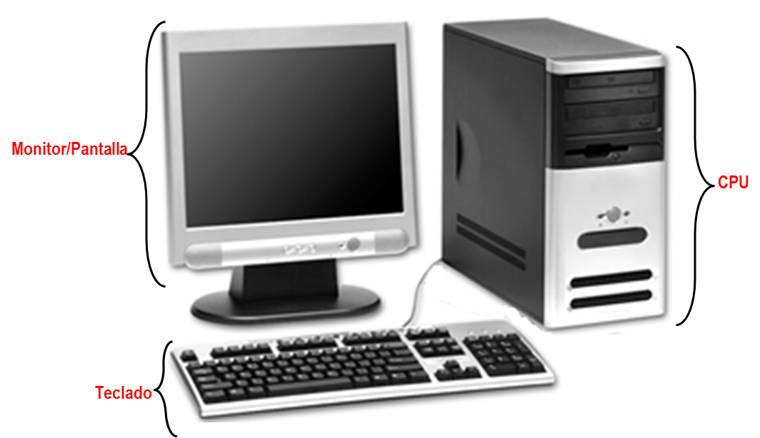 Informática básica: LA COMPUTADORA...........