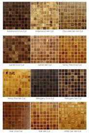 Nice Tiles Designs and Models are Fantastic Floor | Design Interior Ideas