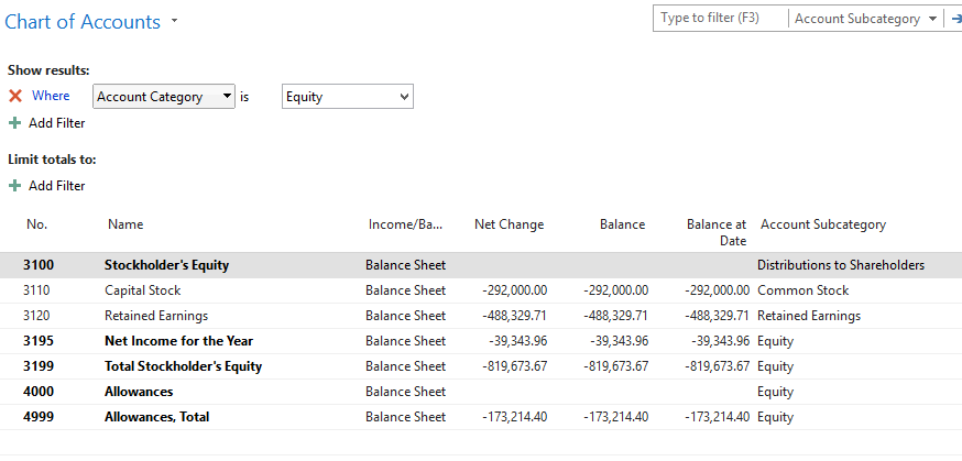 An Overview of the Chart of Accounts in Microsoft Dynamics NAV