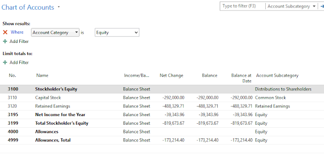 An Overview of the Chart of Accounts in Microsoft Dynamics NAV