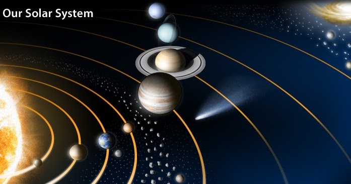 Tech NEWS and REVIEWS: About our own Solar System