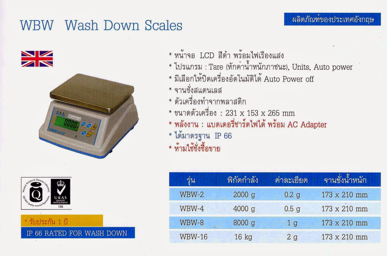 INTERTECH-INITIAL : ADAM ผลิตภัณฑ์จากประเทศอังกฤษ