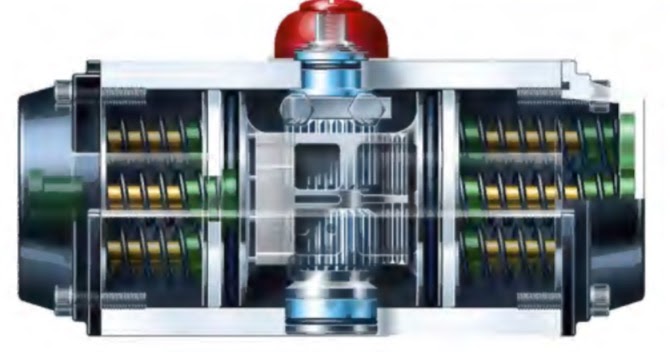 Understanding Rack & Pinion Pneumatic Valve Actuators | Piping ...