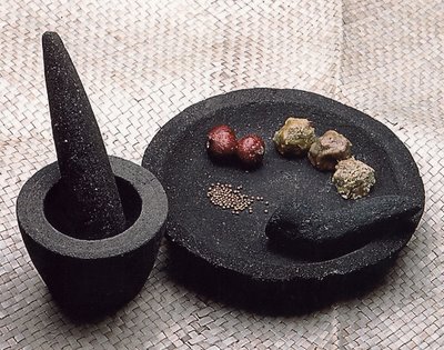 JAMU GODOG KENDHIL KENCANA: Jamu Gendong 25 - Munthu-Ciri - Mutu-Coet ...