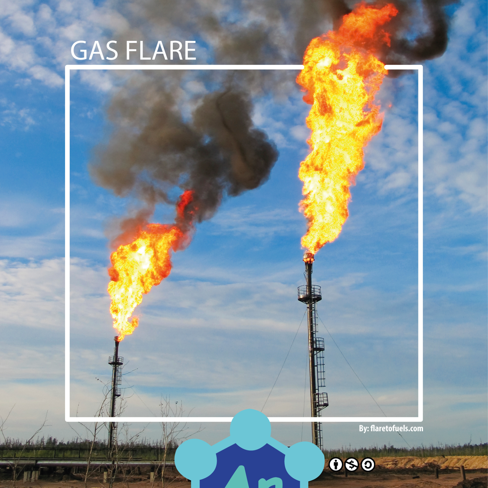 QUÍMICA com ENGENHARIA: Gas Flare