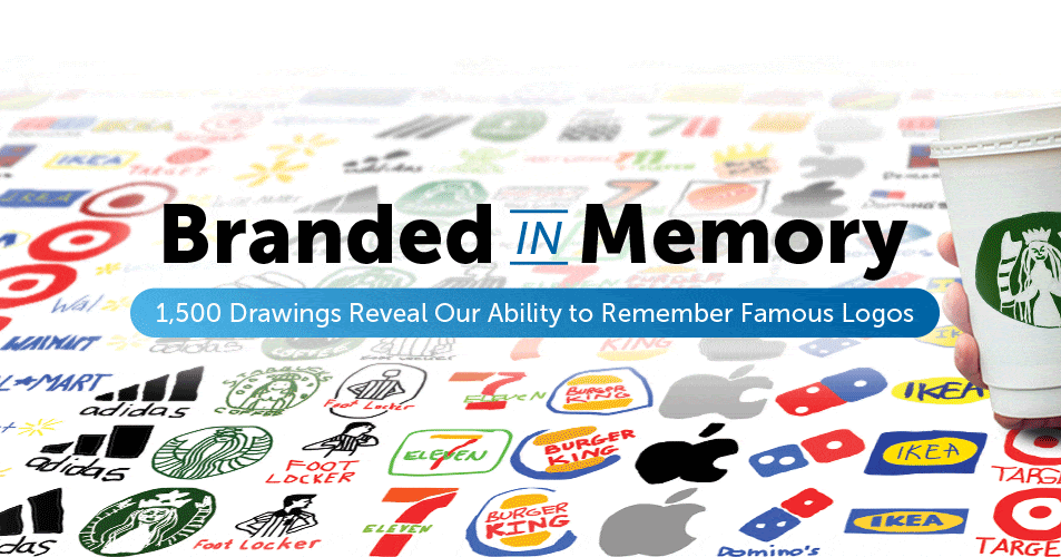 El blog del Marketing : Recordar un logo no es tan fácil