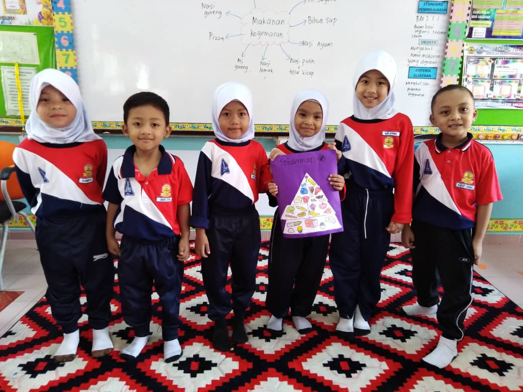 Jurnal Prasekolah Cikgu Husna: AKTIVITI TEMA MAKANAN PRASEKOLAH