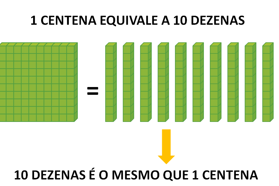 Blog do Terceiro Ano Turma B: Matemática