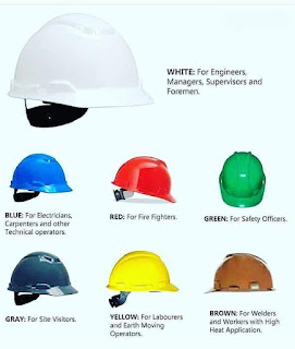 Colour Code for Helmet ~ Engineer Diary
