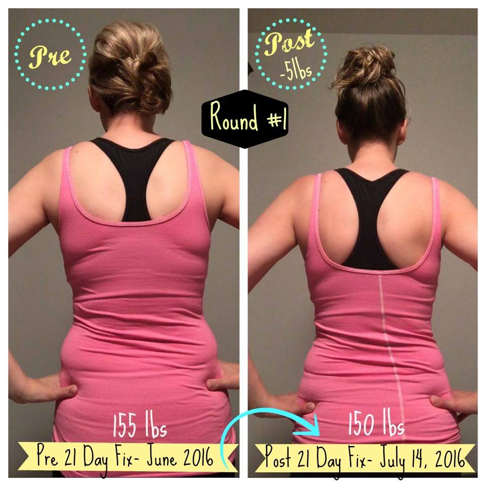 Beachbody 3 Day Quick Fix Meal Plan - Rutrend