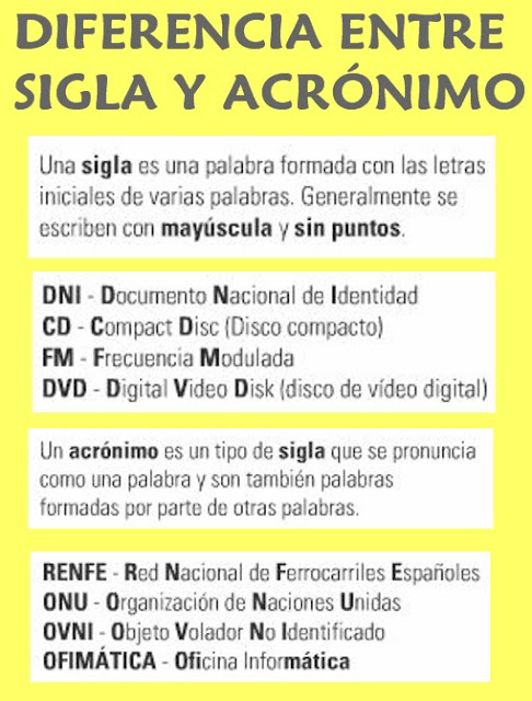 3ºCURSO DE EDUCACIÓN PRIMARIA : ACRÓNIMOS