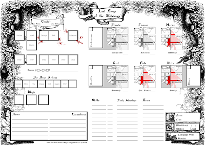 The Disoriented Ranger: A comprehensive guide to using qualities ...