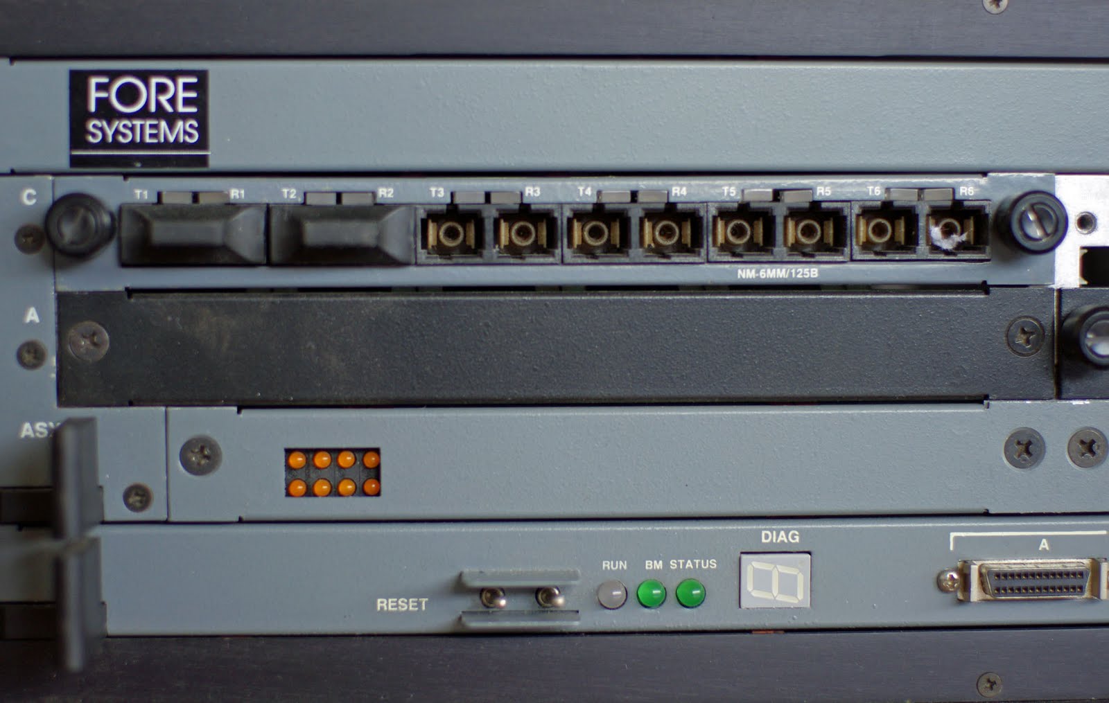 Network Museum: An ATM switch