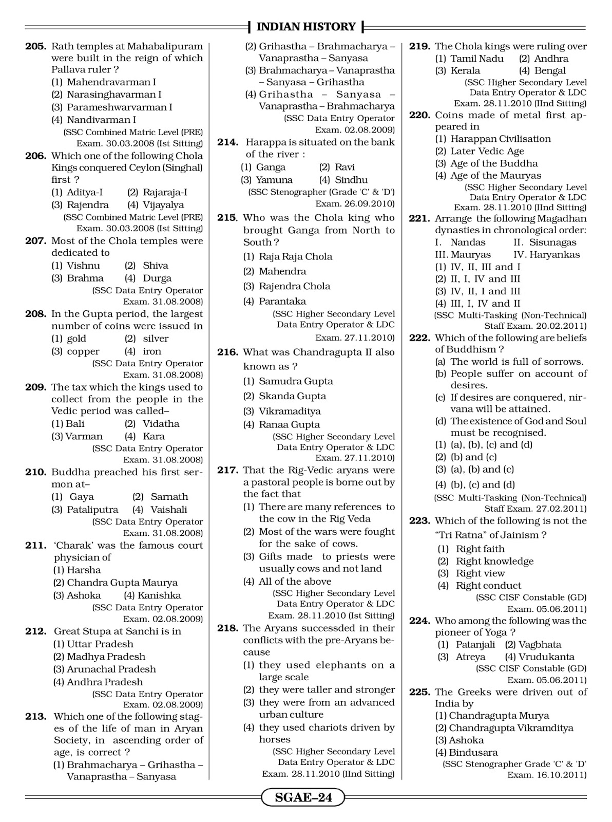 RRB NTPC / RRB JE / CDS / SSC - INDIAN HISTORY(ANCIENT HISTORY) - TOP ...