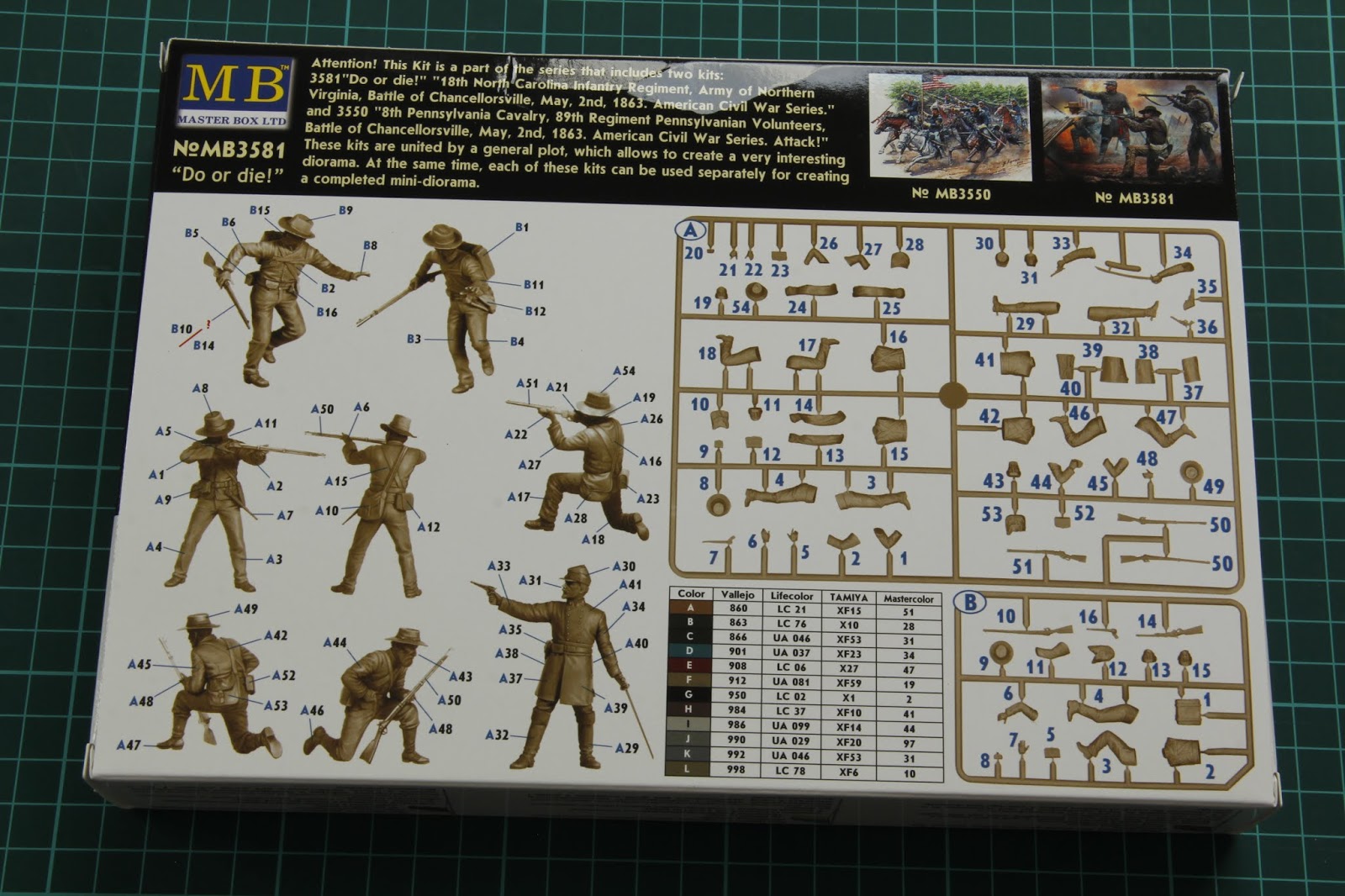 Master Box 1/35 Do or Die (MB3581) - DetailScaleView