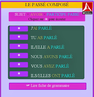 Francês A1- A2 : Passé composé