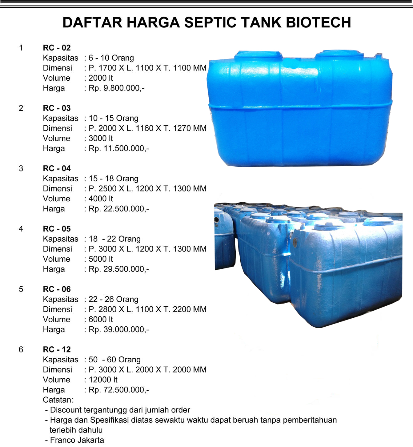 harga septic tank biotech murah: Harga Septic Tank Biotech