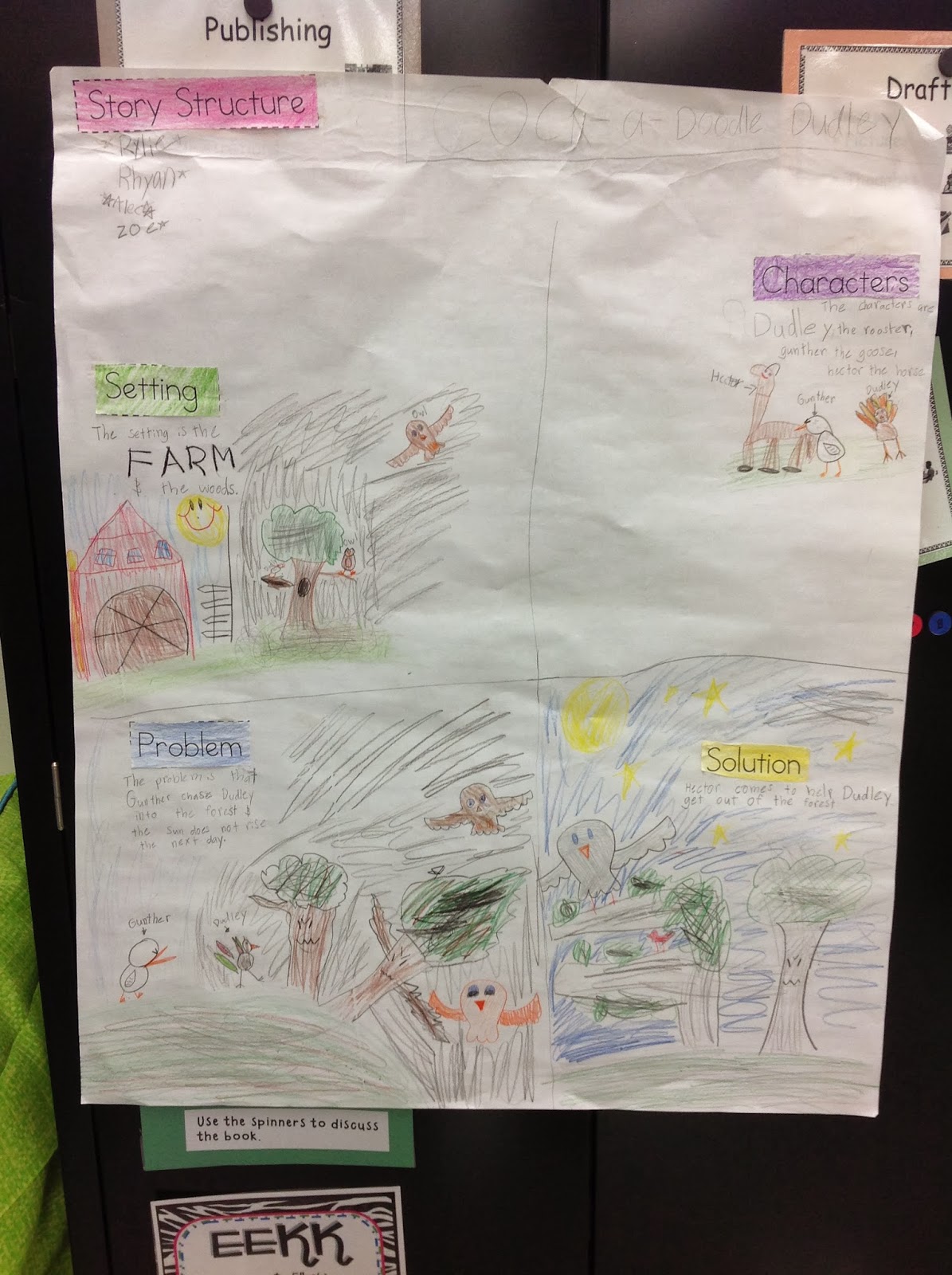 Mrs. MeGown's Second Grade Safari: Story Structure posters and Gallery ...