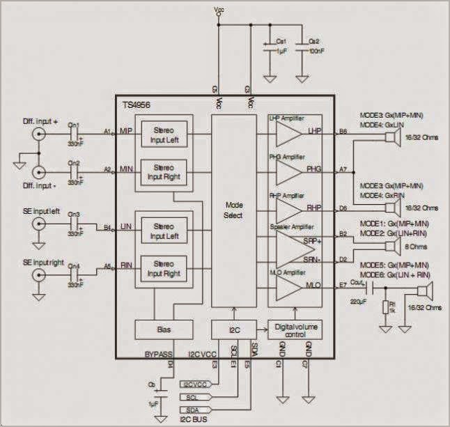 Stereo Audio Amplifier System With I2C Bus Interface