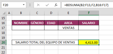 BLOG ACADÉMICO: Principales formulas para contabilidad que existen en ...