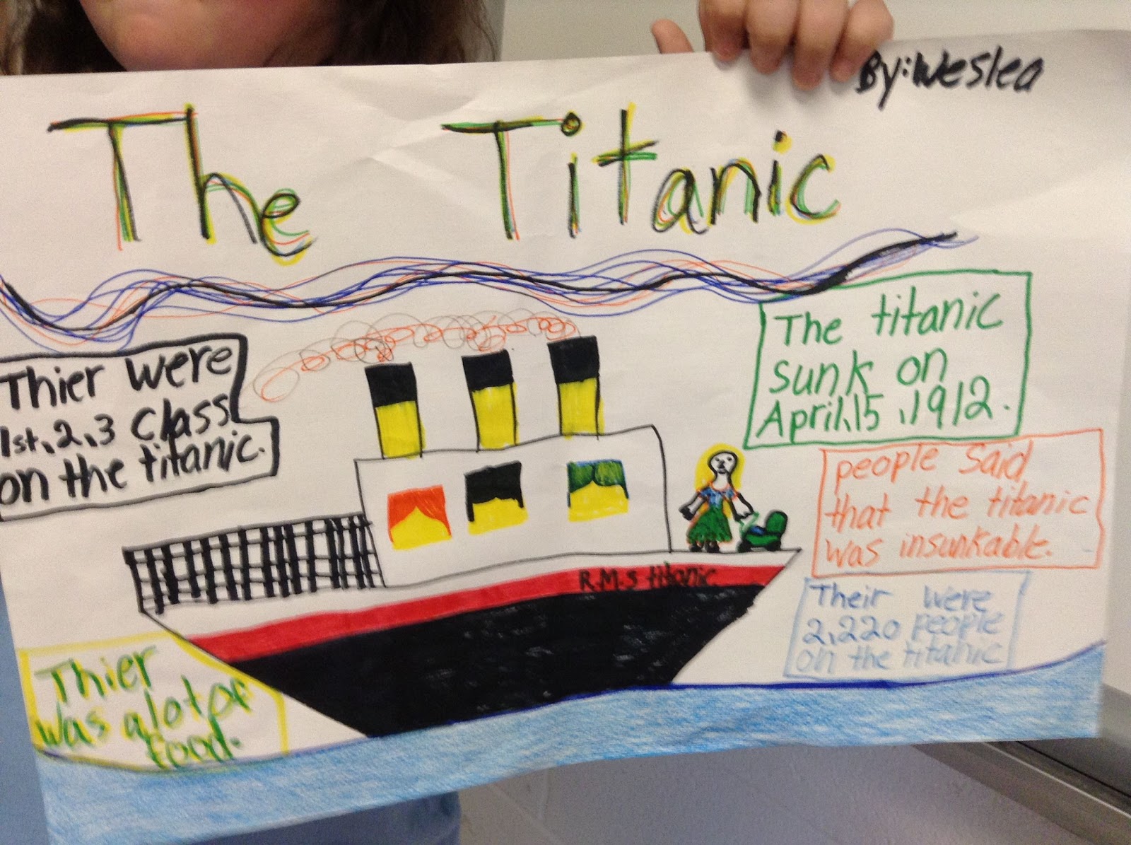 Thrifty Third Grade: I Survived the Sinking of the Titanic