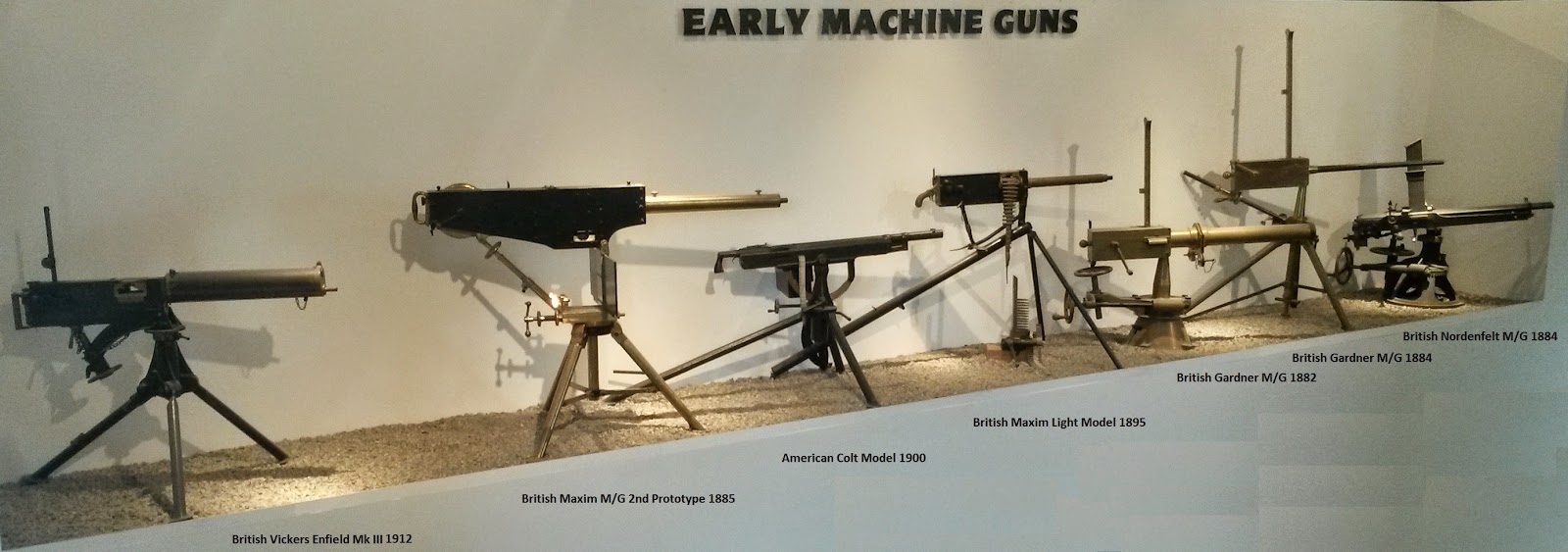 Northumbrian Gunner: Royal Armouries - Machine Guns