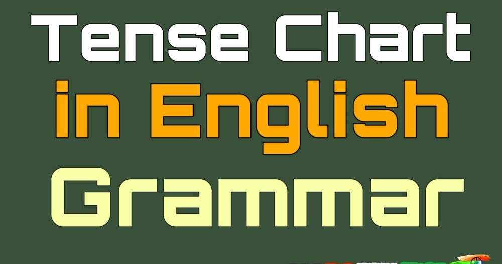 Tense Chart in English Grammar with Examples (All Rules, Exercises and ...
