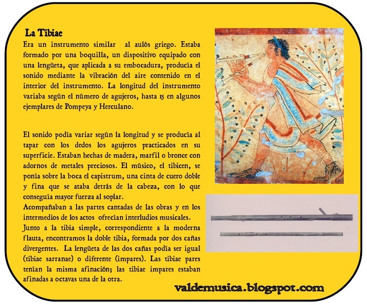 VALDEMÚSICA: MÚSICA EN LA ANTIGUA ROMA II: LOS INSTRUMENTOS