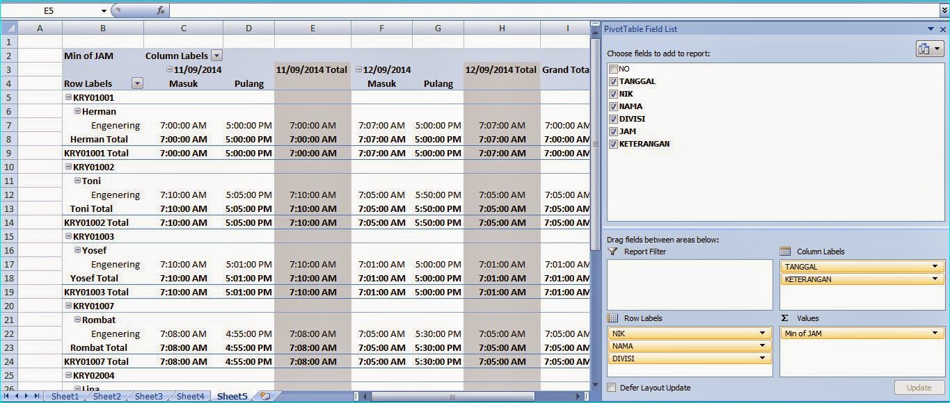 Cara Menggunakan Pivot Table Contoh Kasus Absensi Pegawai | Erns Excel