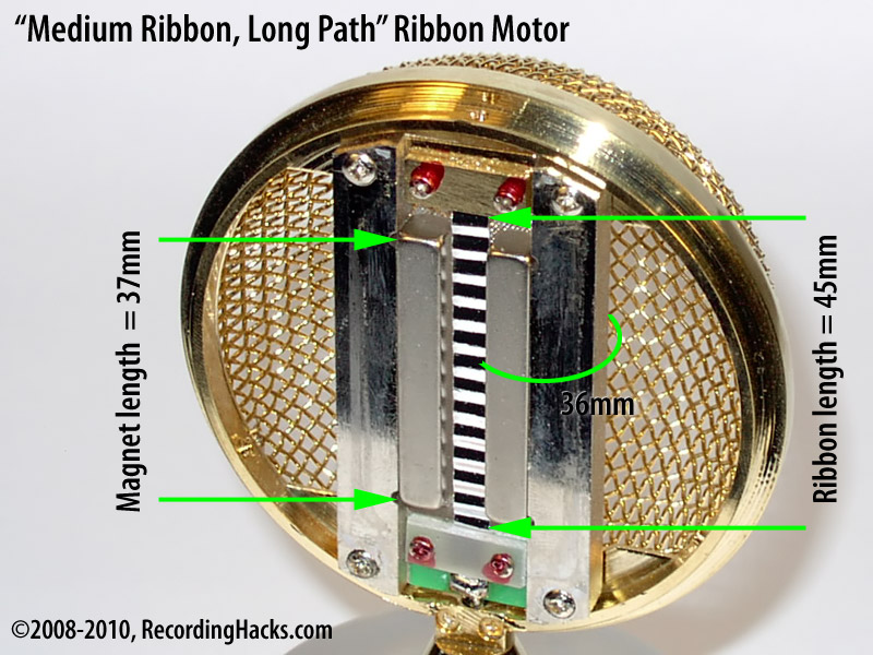 Belajar Tata Suara || Aryo Bray's Blog: Jenis-Jenis Microphone dan ...