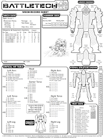 Is there a Mech DnD anywhere? : r/dndnext
