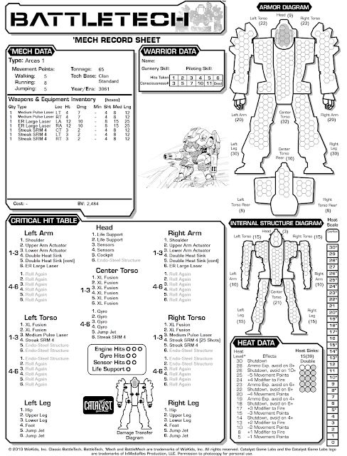 BattleTech Engineer: Battletech Encyclopedia (Formerly Master Unit List ...