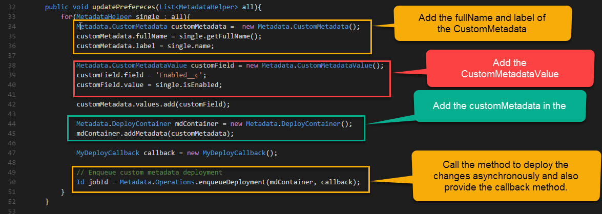 Summer’17 :: Retrieve and Deploy Metadata through Apex | Technical Potpourri from Sudipta Deb