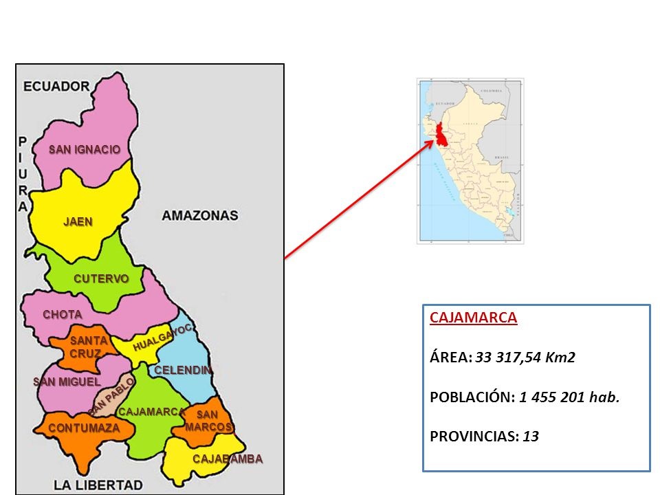 conociendo cajamarca: conociendo cajamarca