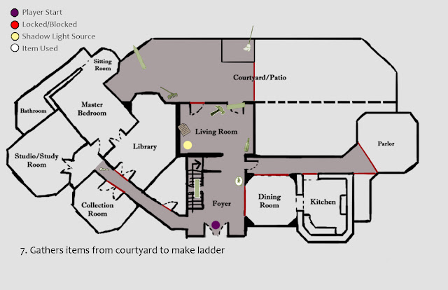 I Suck at Video Games