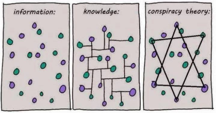 Bilbo's Random Thought Collection: Cartoon Saturday