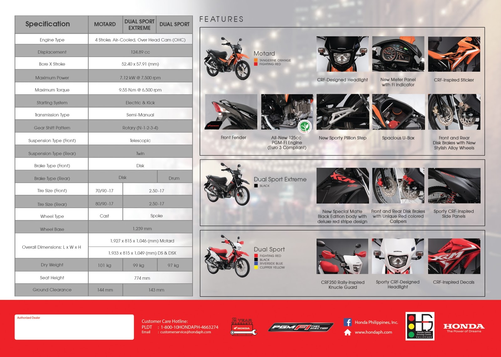 Motoph.com: Excite the Roads Ahead With the New Honda Models - All-New ...
