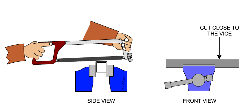 CUTTING ACTION OF HACKSAW & CHISEL ? | ENGINEERING STUDY