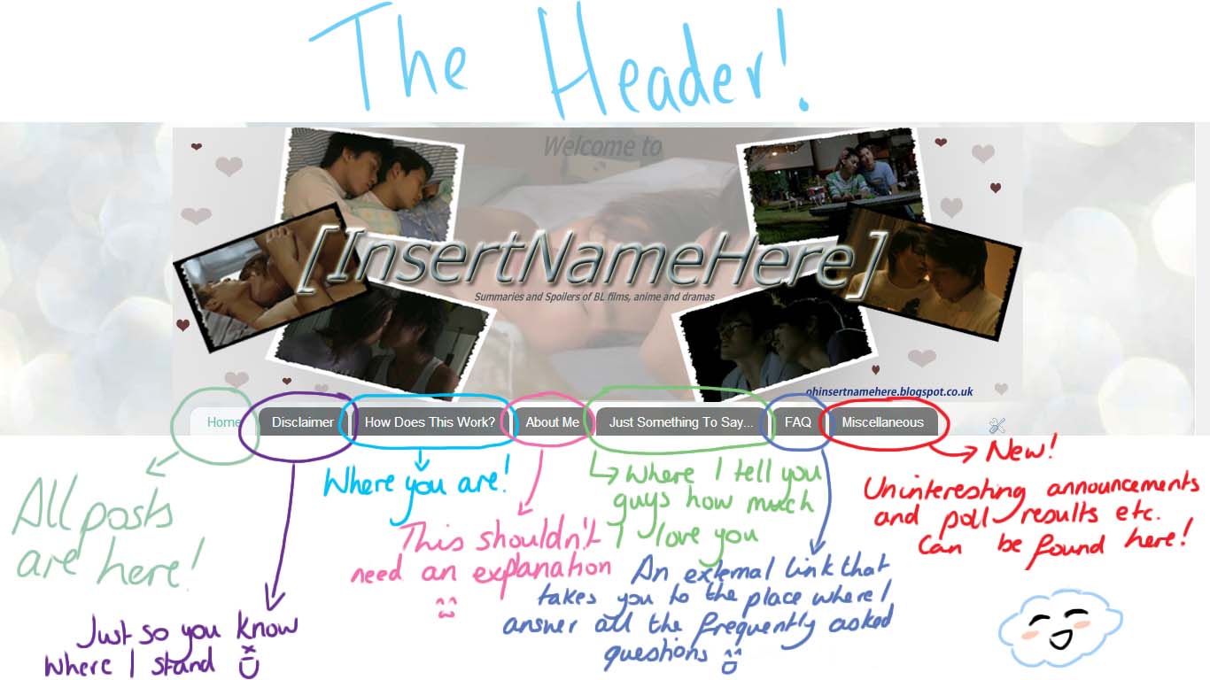 [Insert Name Here]: How Does This Work?