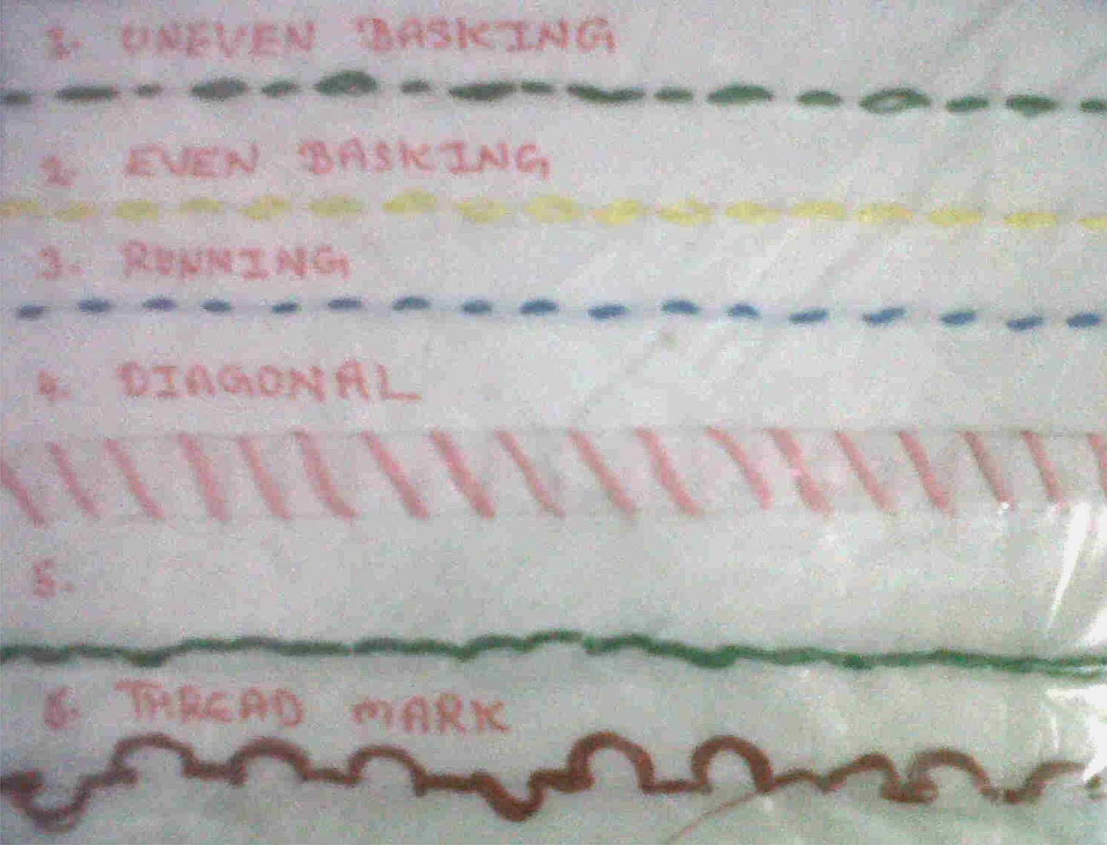 EMBROIDERY DESIGN | Fashion 2 Fashion World: BASIC KNOWLEDGE ABOUT ...