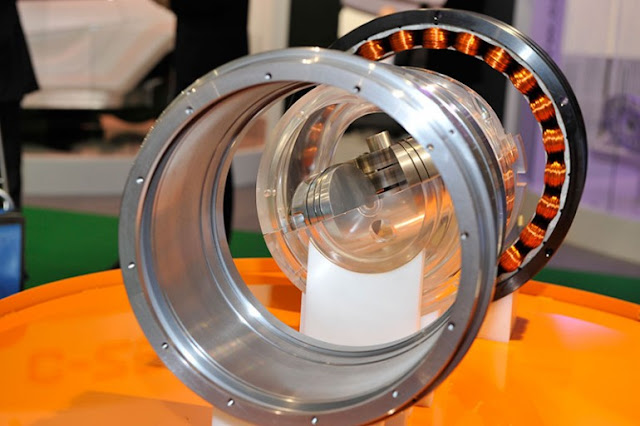CarBeam: The Spherical Genius of the Huttlin Kugelmotor
