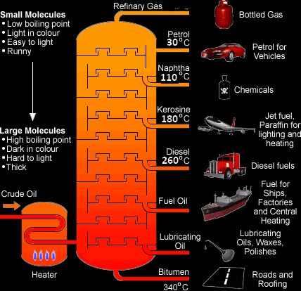 Metallurgical Failure Analysis: การแตกร้าวเนื่องจากความเค้นร่วมกับการ ...
