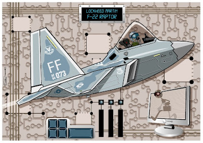 Air Factory: F-22 Raptor "electric jet"