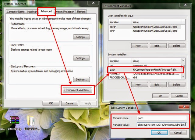 Building Local Dns Server Using BIND for Windows on the Network ...
