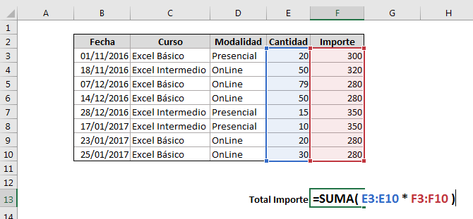 Aprendiendo Excel - paso a paso: Poder de la Fórmulas Matriciales