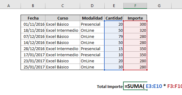 Aprendiendo Excel - paso a paso: Poder de la Fórmulas Matriciales