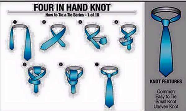 Tina's handicraft : 28 tie fastening methods